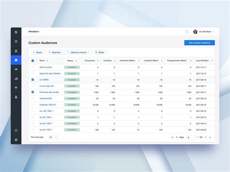 Data Table Ux Ui Artofit