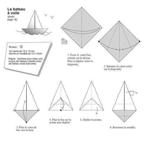 Nos Guirlandes De Bateaux Origami