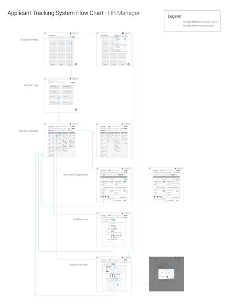 Tony Tung Lin Wu Product Designer Applicant Tracking System Web