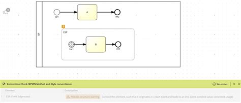Signavio Editor Bpmn Event Subprocess Bug Adam Burkes Software Notes