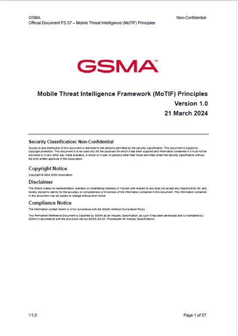 Fs57 Mobile Threat Intelligence Framework Motif Principles Security