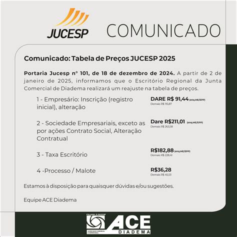 Jucesp Ace Diadema