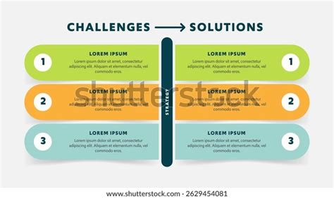 89283 Solutions Vs Challenges Infographic Royalty Free Images Stock