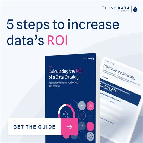 Thinkdata Works On Linkedin Download Roi Guide Thinkdata Works