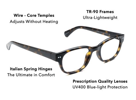 Look Optic Online Store For Quality Reading Glasses Buy Reading Gla