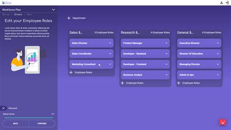 Workforce Planning Model Blox