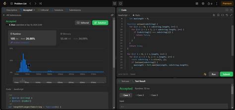 Khushhal Khan On Linkedin Leetcode Javascript Js Programming Coding