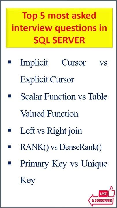 Sql Server Interview Questions Backenddeveloper Dataanalytics