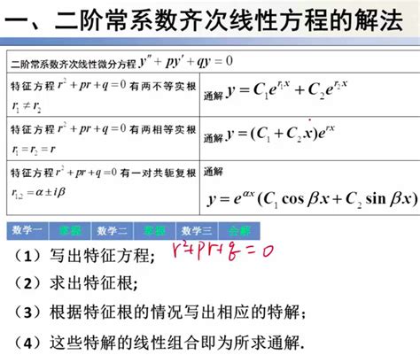钱sir 高数：微分方程 Csdn博客