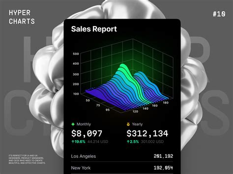 Professional Looking Visualizations For Any Project By Alien Pixels On