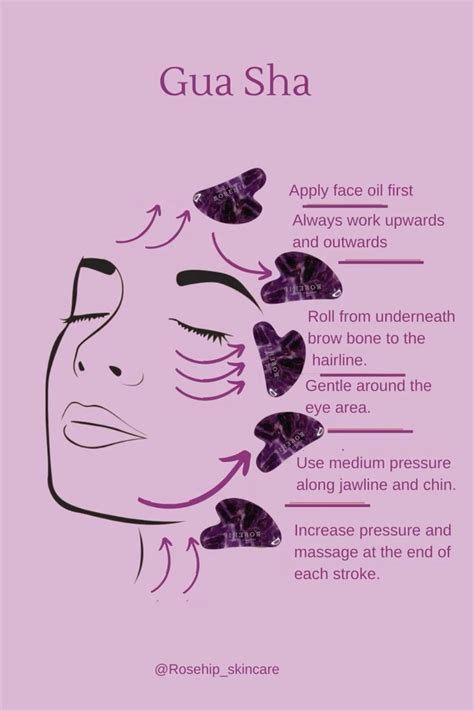 Using A Gua Sha Artofit