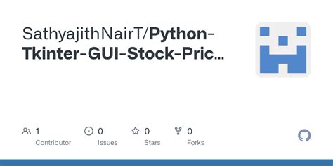 Github Sathyajithnairtpython Tkinter Gui Stock Price Plot