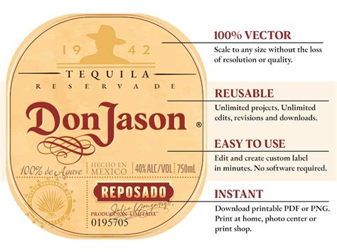 Don Julio Label Template