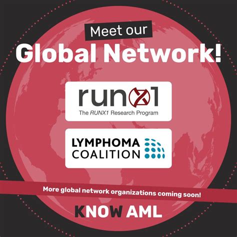 Know Aml On Linkedin Knowaml Knowaml Leukemia Leusm