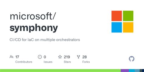 Github Microsoftsymphony Cicd For Iac On Multiple Orchestrators Swamynathan Arunachalam