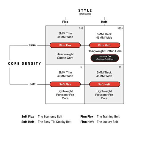 Black Belt Defense Athletics