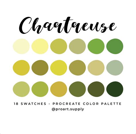Chartreuse Color Wheel