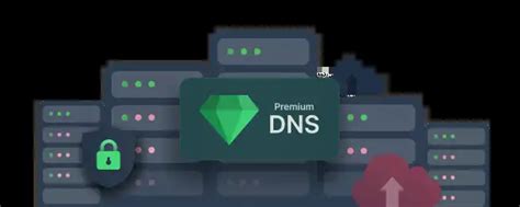 Premium Dns By Sectigo Openprovider