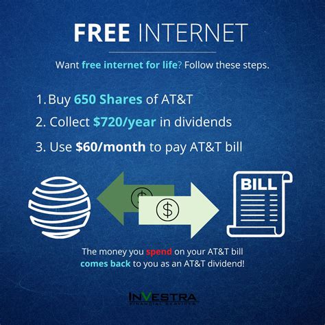 Andrea Moccio Posted On Linkedin