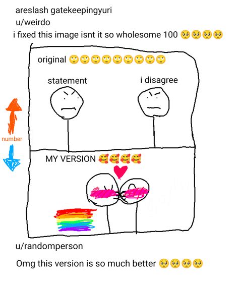 Comic You Dont Like Draw Them Having Hot Sex Sexy Sex R