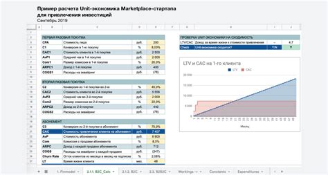 Бизнес план шаблон Excel Бизнес план с расчетами в Excel образец заполнения бизнес плана