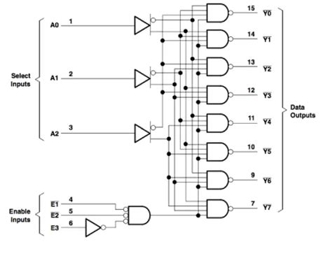 What 74ls138 Ic Is And How It Works
