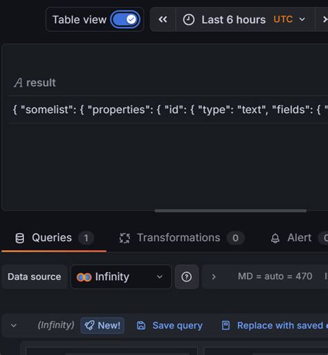 Best Way To Filter Data From Elasticsearch Elasticsearch Grafana
