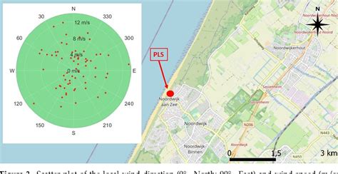 Figure 3 From Permanently Installed Terrestrial Laser Scanner And Synthetic Aperture Radar Data