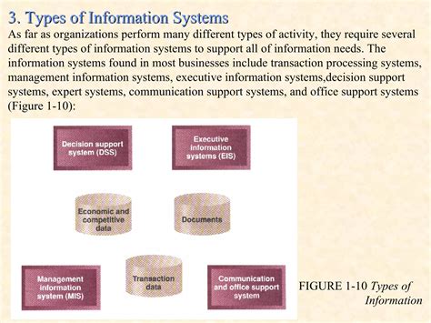 General Systems Theory And Systems Analysis Ppt