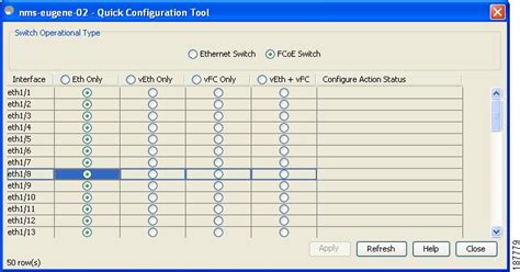 cisco nexus 5000 series fabric manager configuration guide release 3 4