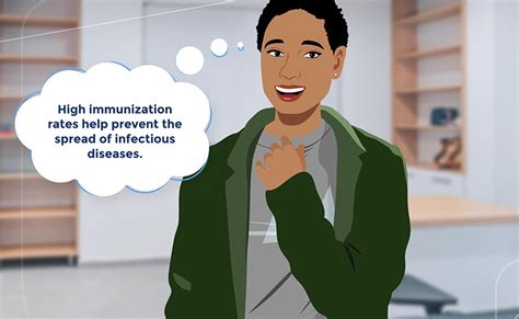 Training For Schools