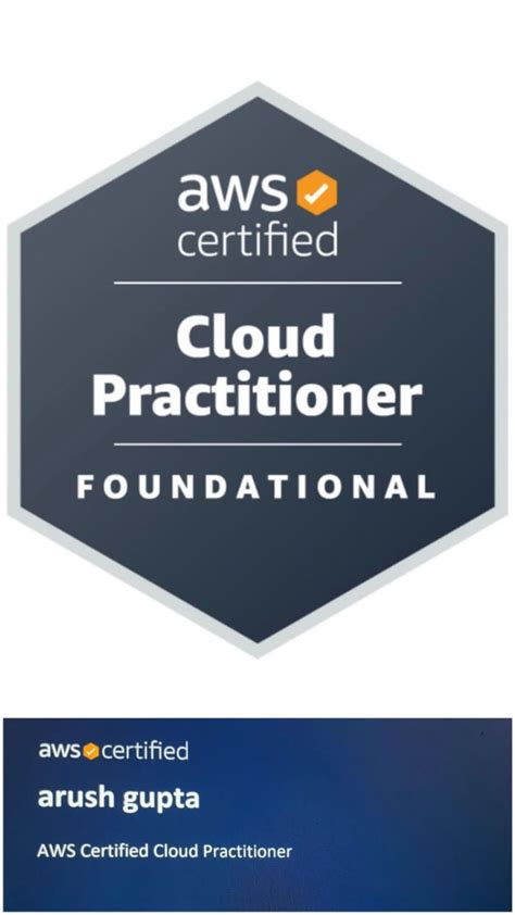 arush gupta on linkedin awscertified cloudarchitecture datamesh