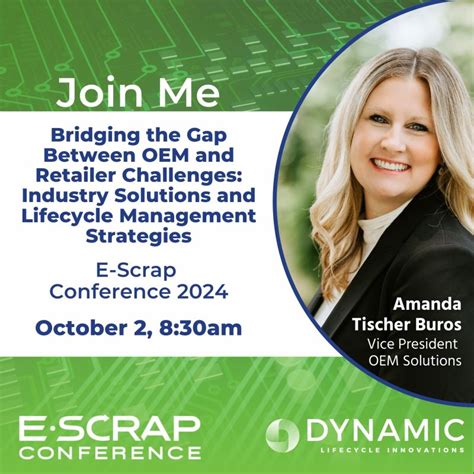 Escrap2024 Electronicsrecycling Sustainability Circulareconomy