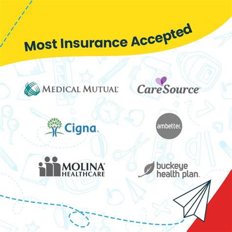 On Target Aba On Linkedin 🔍 Curious About Insurance Coverage For Aba