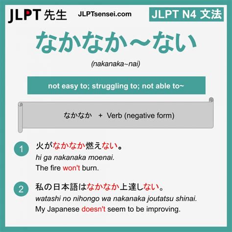 Pin En Jplt N4 Grammar Flashcards
