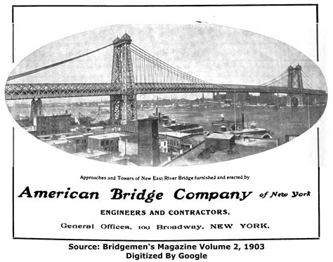 Williamsburg Bridge