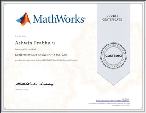 Completed Exploratory Data Analysis With Matlab Ashwin Prabhu Posted