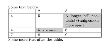 Texture Or Image As Background For A Single Table Cell Tex Latex