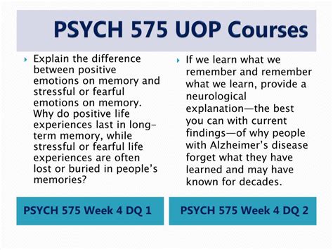 Ppt Psych 575 Uop Tutorial Uoptutorial Powerpoint Presentation