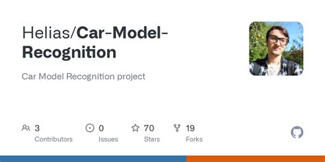 Github Heliascar Model Recognition Car Model Recognition Project