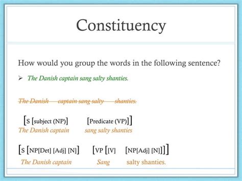 Analysis Of Grammatical Structure Pdf Programming Languages Computing