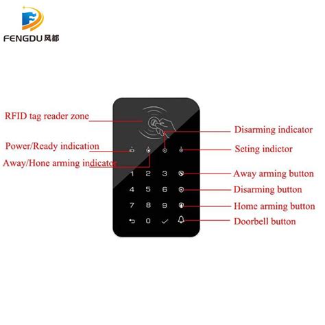 Wireless Touch Keypad Gsm Alarm System Rfid Card P Grandado