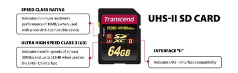 Transcend 64 GB Ultimate SDXC UHS-II U3 Memory Card: Amazon.co.uk ...