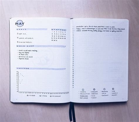 Mae Wright Managewithmae Profile Pinterest