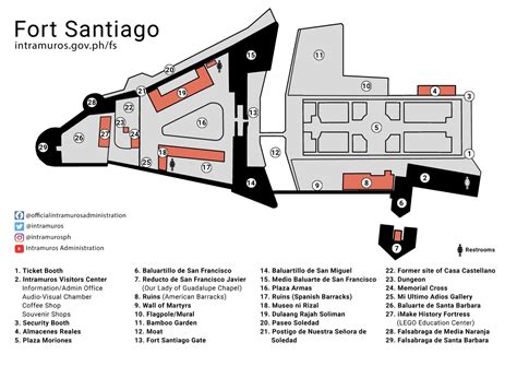 Ultimate Guide To Fort Santiago Intramuros Manila 2025