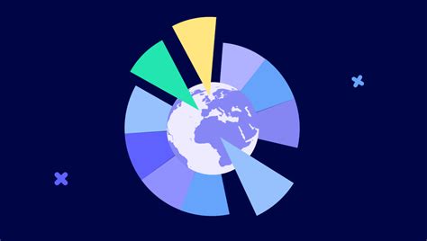 Share Option Pool What It Is And How To Set It Up Seedlegals