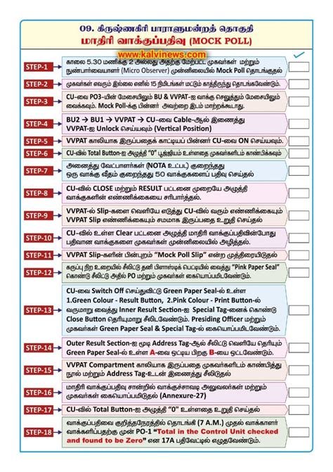 மாதிரி வாக்குப்பதிவின்போது Mock Poll மிக மிக கவனமுடன் செய்ய வேண்டிய