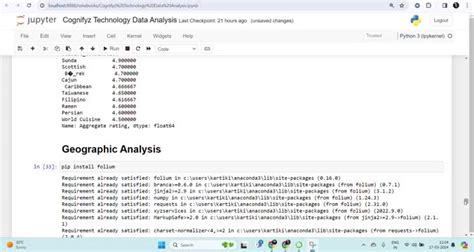 Kiran Sonawane On Linkedin Cognifyztechnologies Cognifyztech