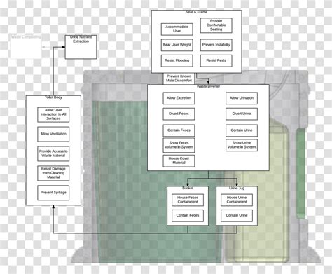 Floor Plan Plot Diagram Building Campus Transparent Png Pngset Com