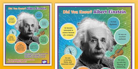 Did You Know Albert Einstein Poster